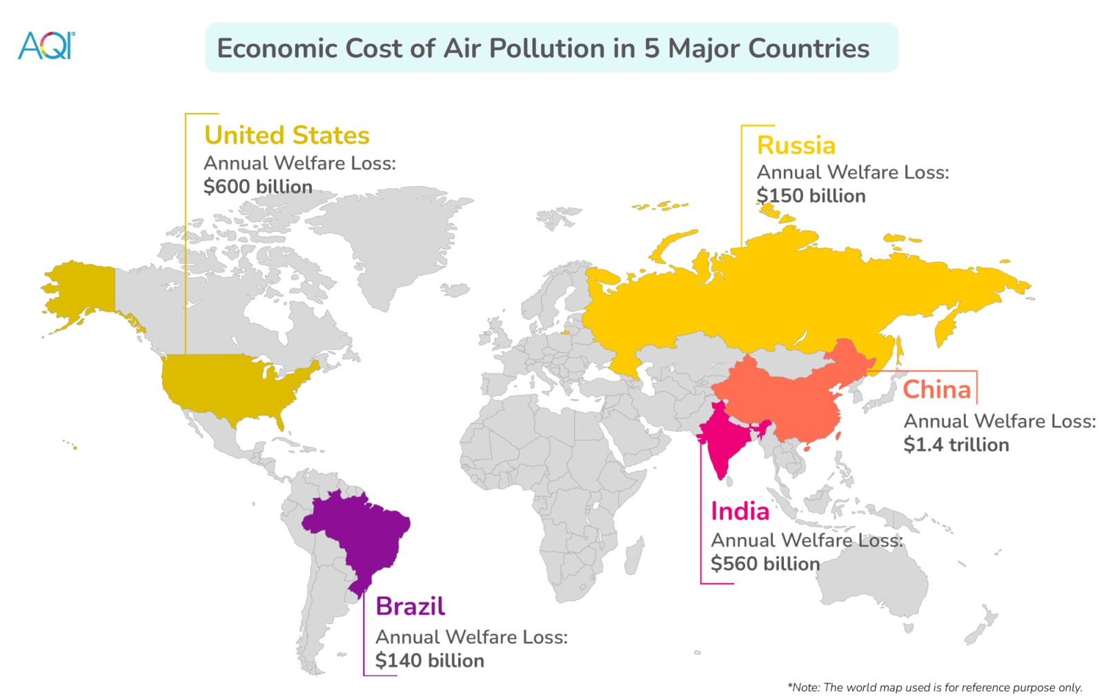 5 Major Countries Insights: The Global Economic Cost of Air Pollution | AQI