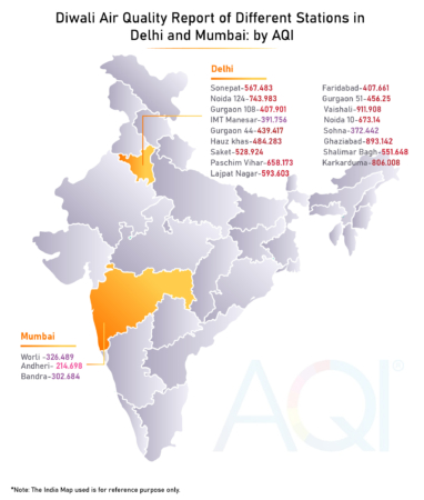 Diwali Air Quality Report 2024 Delhi, NCR and Mumbai: by AQI